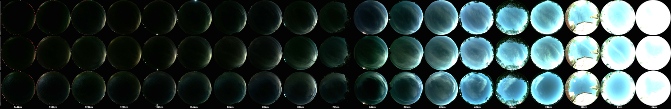 Chicago Transect Experiment